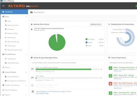Blogs It Altaro V8 Hyper V And Vmware Backup Vİrtualİzatİon ‎blog