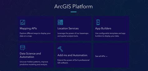 Esri Opens Up Arcgis Through A New Pay As You Go Geospatial Platform