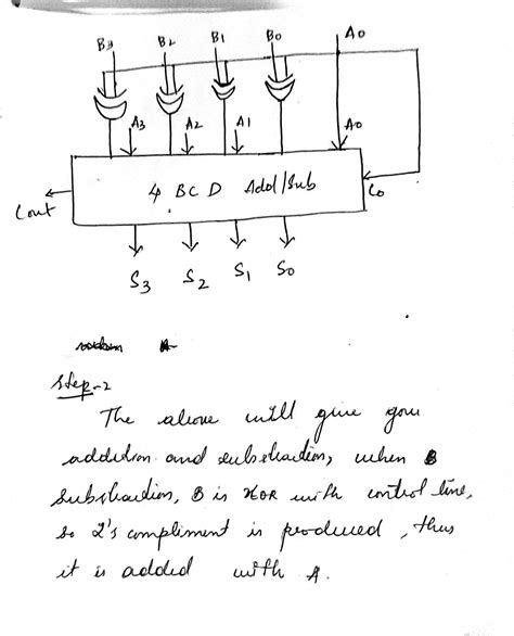 [solved] consider two four bit numbers a and b where either both the