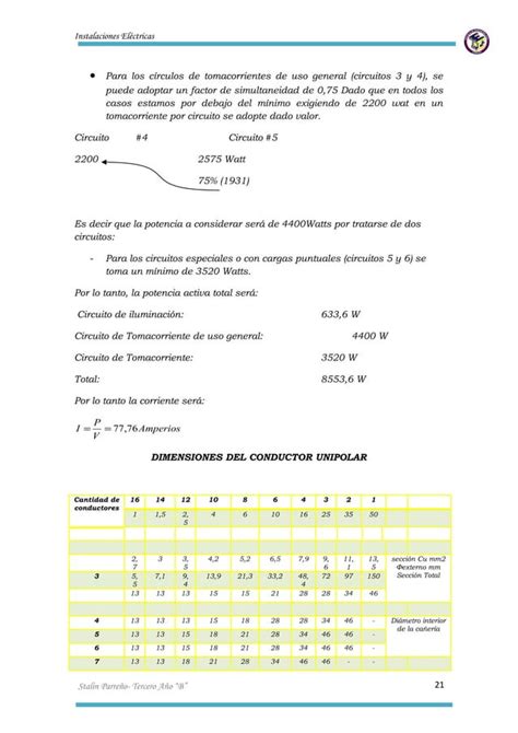 Teoria De Instalaciones Electricas PDF