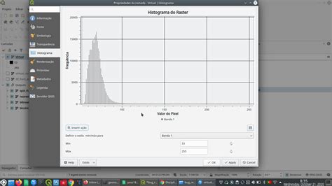 Histogram Plot Shows Wrong Frequencies When Calculated From A Multiband