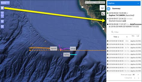 Displaying Other Assets Lrauv Tethysdash Displaying Other Assets Lrauv Tethysdash