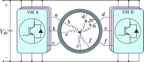figure 2 from weighting factorless sequential model predictive torque