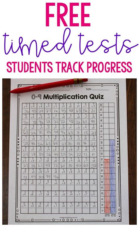 900 Best 3rd Grade Math Ideas Math 3rd Grade Math Teaching Math