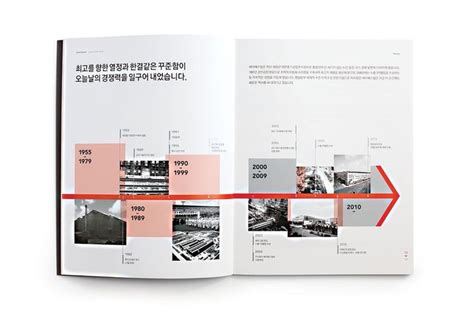 Ppt 디자인 영감 자료 과거 현재 미래를 담는 타임라인 디자인 Simple P Thiết Kế Tạp Chí