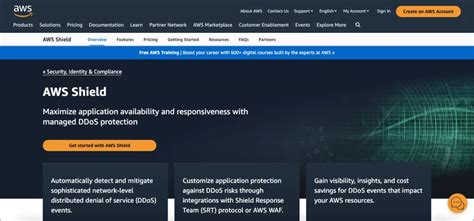 10 Best Best Ddos Protection Software 2024