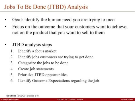 Youssef Abd Ellatif On Linkedin What Is Jobs To Be Done Theory Jobs