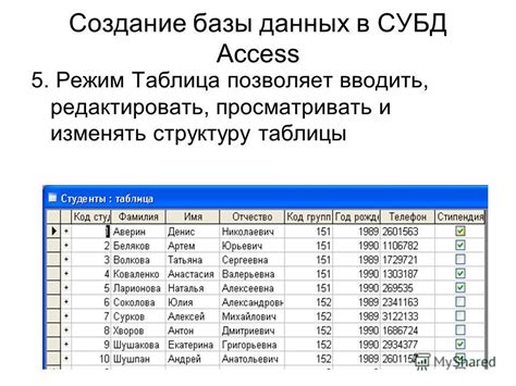 Презентация на тему Тема урока Создание и управление базой данных в СУБД Access Цель урока