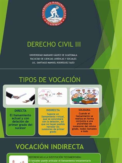 Tema 5 Sucesión Testada Pdf Herencia Voluntad Y Testamento
