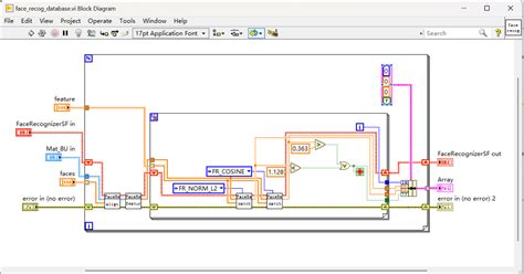 LabVIEW OpenCV快速搭建人脸识别系统下 阿里云开发者社区