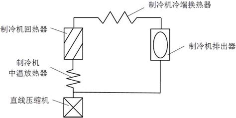 一种双效自由活塞式斯特林热驱动制冷机 热泵系统的制作方法