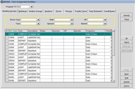 Task Assignment Workflow