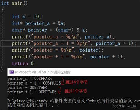 C 指针详解（上）winform空间 指针 Csdn博客