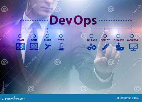DevOps Software Development It Concept Stock Photo Image Of Devops