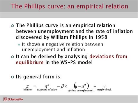The Phillips Curve The Nairu And The Role