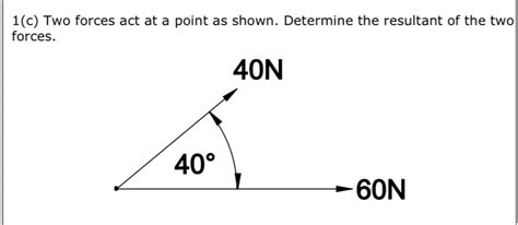 Solved 1c ﻿two Forces Act At A Point As Shown Determine