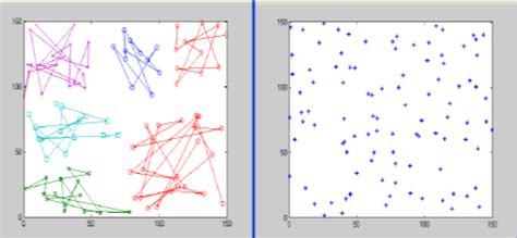 2 Positioning Of Nodes In Network Download Scientific Diagram