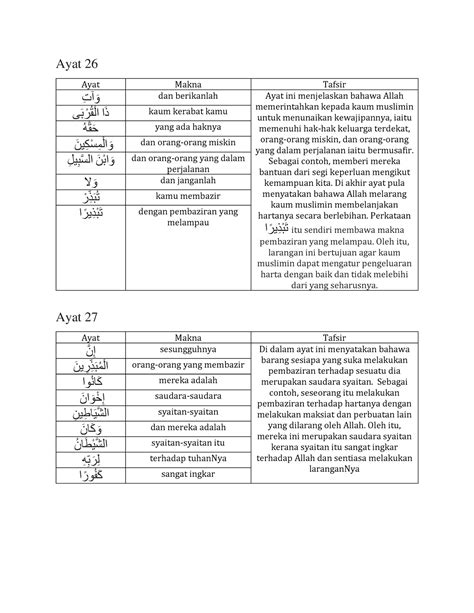 Tafsir ayat Surah Al Isra Ayat Ayat Makna Tafsir و آت dan berikanlah Ayat ini