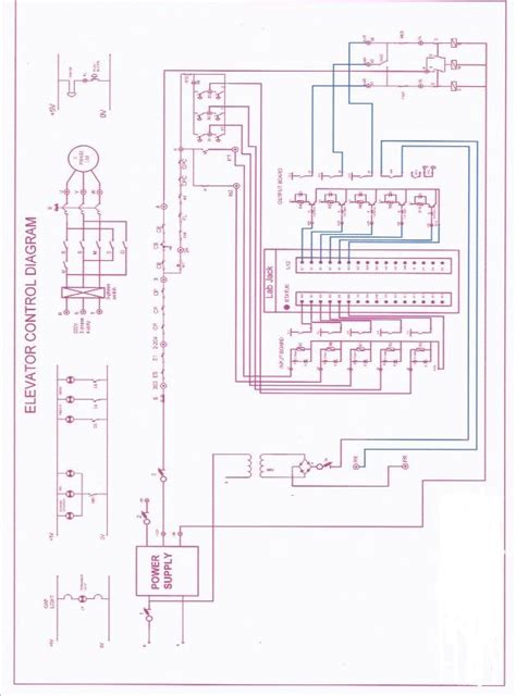 Circuit Diagram Of The Digital Control System Download Scientific
