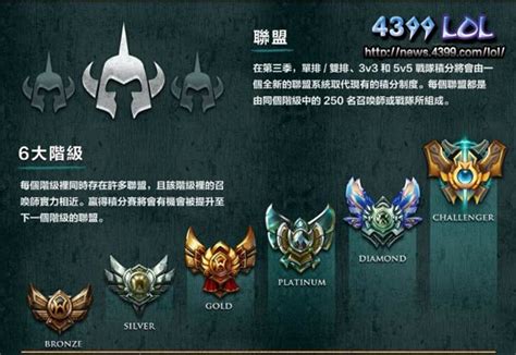 Lol台服新排位系统上线 新排位系统解析4399lol英雄联盟