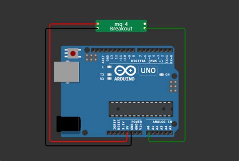 Sensor Gas Mq‑4 Dengan Arduino Uno Panduan Langkah Demi Langkah Labrobotika