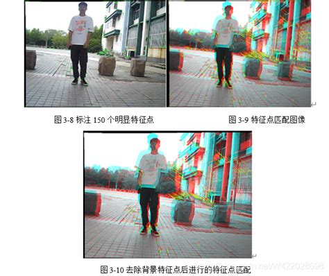 基于matlab软件的视觉导航系统的仿真 基于matlab的视觉导航仿真成像 csdn博客
