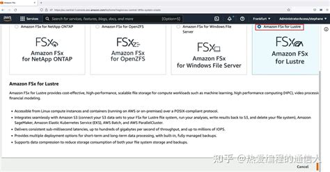 Aws Amazon Fsx Hands On