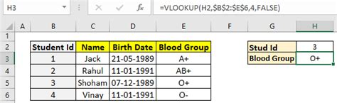 reverse vlookup in excel vlookup right to left learnyouandme