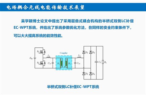 重庆大学苏玉刚教授：电场耦合无线传输技术及其应用 电气技术杂志社
