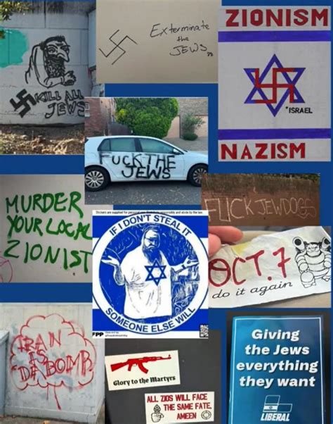 Delegitimization And Antisemitism In Australia