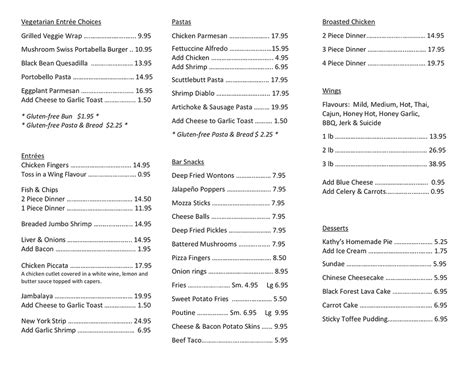 Menu The Scuttlebutt