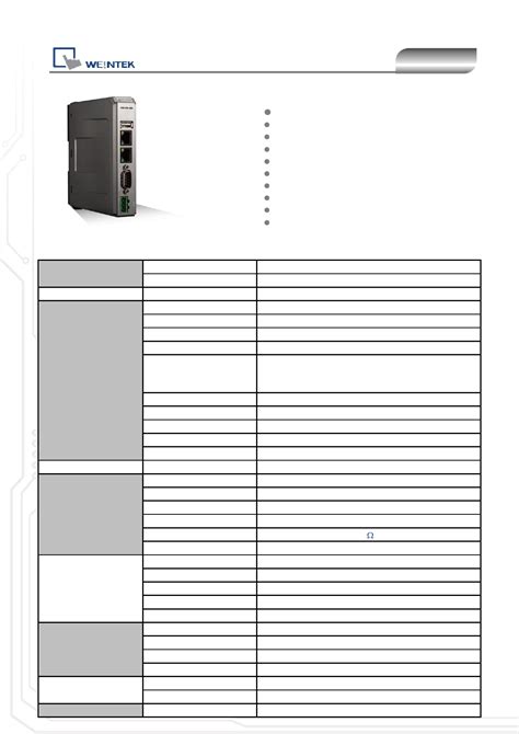 Weintek CMT SVR 100