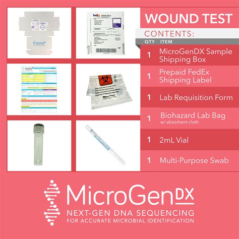 Wound Test Service Microgen Diagnostics