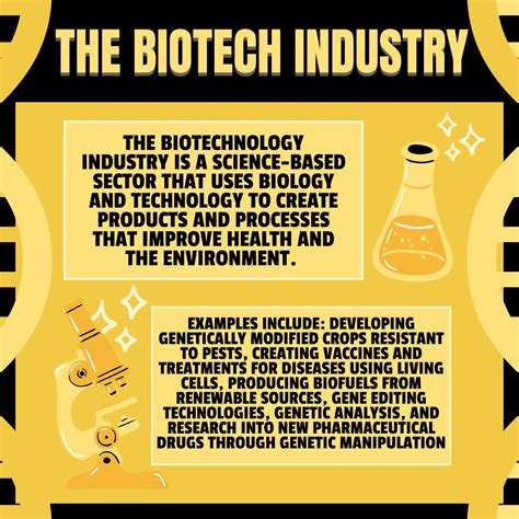 Stem·e Youth Career Development Program On Linkedin Tech Biology