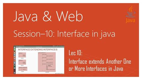 Interface In Java 10 Interface Extends Another One Or More Interfaces In Java Youtube