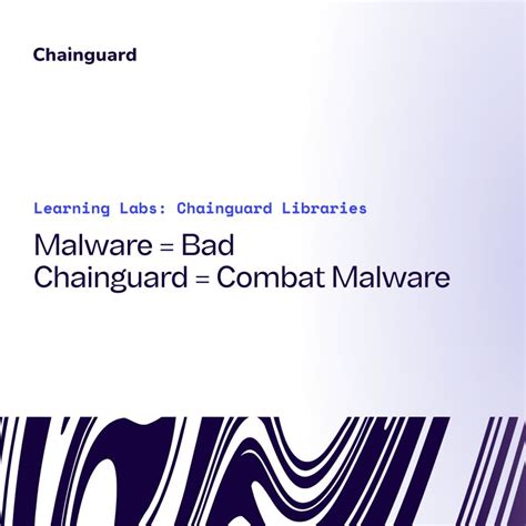 Our Chainguard Libraries For Java Learning Lab Is Right Around The