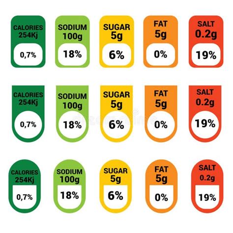 Food Label Nutritional Information Icons Editorial Photo Illustration