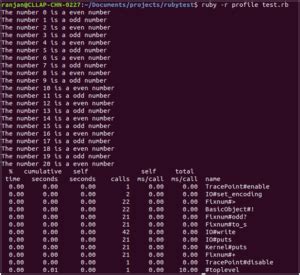 Ruby Profiler How Does The Ruby Profiler Work Examples