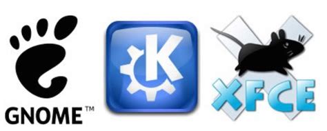Окружение рабочего стола Linux