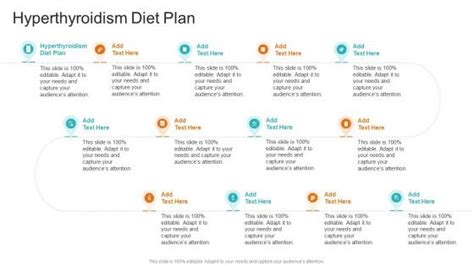 Hyperthyroidism Diet Plan Powerpoint Templates Slides And Graphics