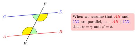 strange interaction between babel and tikz leads to compilation errors