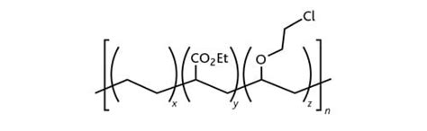 ACM Material Properties What Is ACM