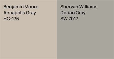 Benjamin Moore Annapolis Gray Vs Sherwin Williams Dorian Gray Comparison