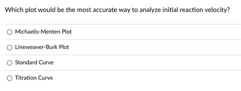 Solved Help Please Which Plot Would Be The Most Accurate Way To