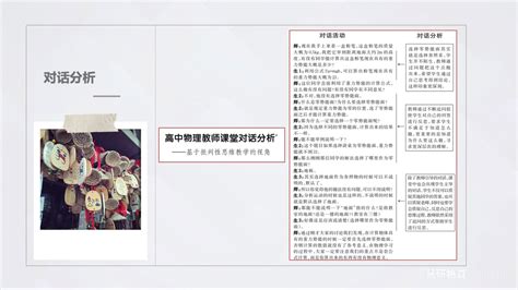 6大质性研究策略：内容分析、叙事分析、对话分析、主题分析、扎根理论、现象学分析 哔哩哔哩