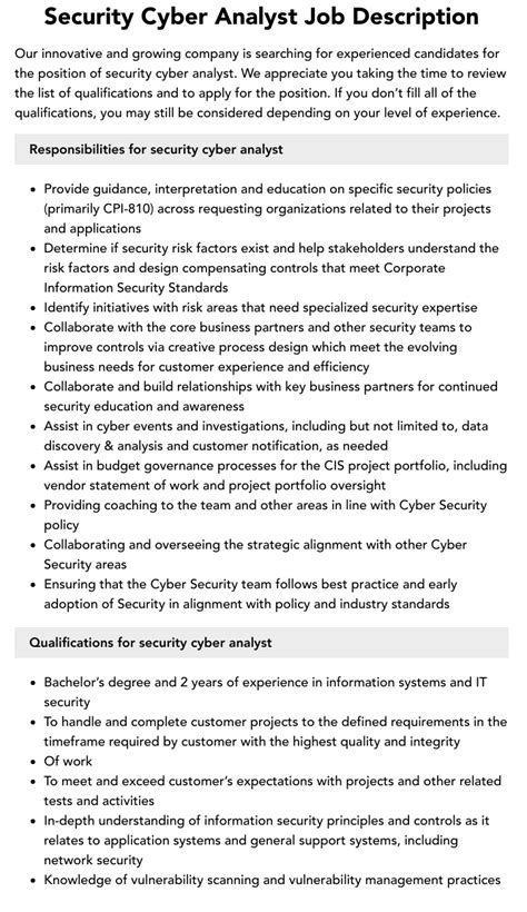 Security Cyber Analyst Job Description Velvet Jobs