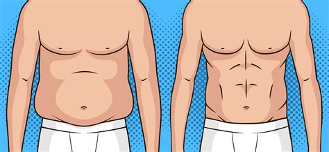Six Pack Surgery Crafting Your Dream Physique In Istanbul