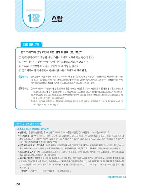 알라딘 미리보기 2022 파생상품투자권유자문인력 핵심포인트