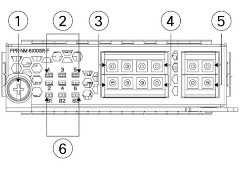 Buy Cisco FPR2K NM 6X10LR F UK Price