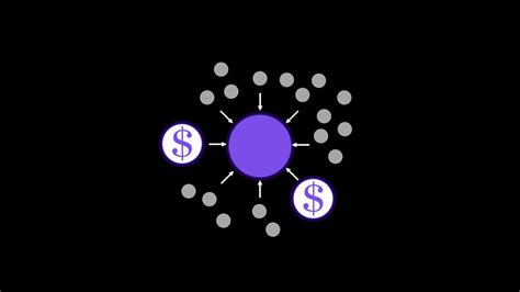 13 Reliable Strategies To Attract High Value Customers Markooo